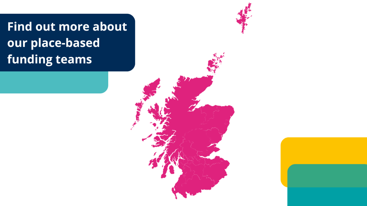 Our place-based teams in Scotland – The National Lottery Community Fund ...